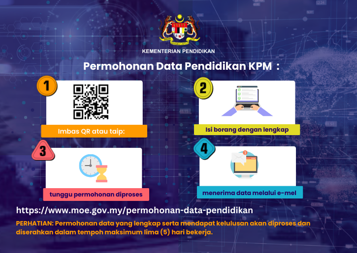 KPM | Pengumuman